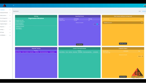 Adding Employees – GotSafety.com