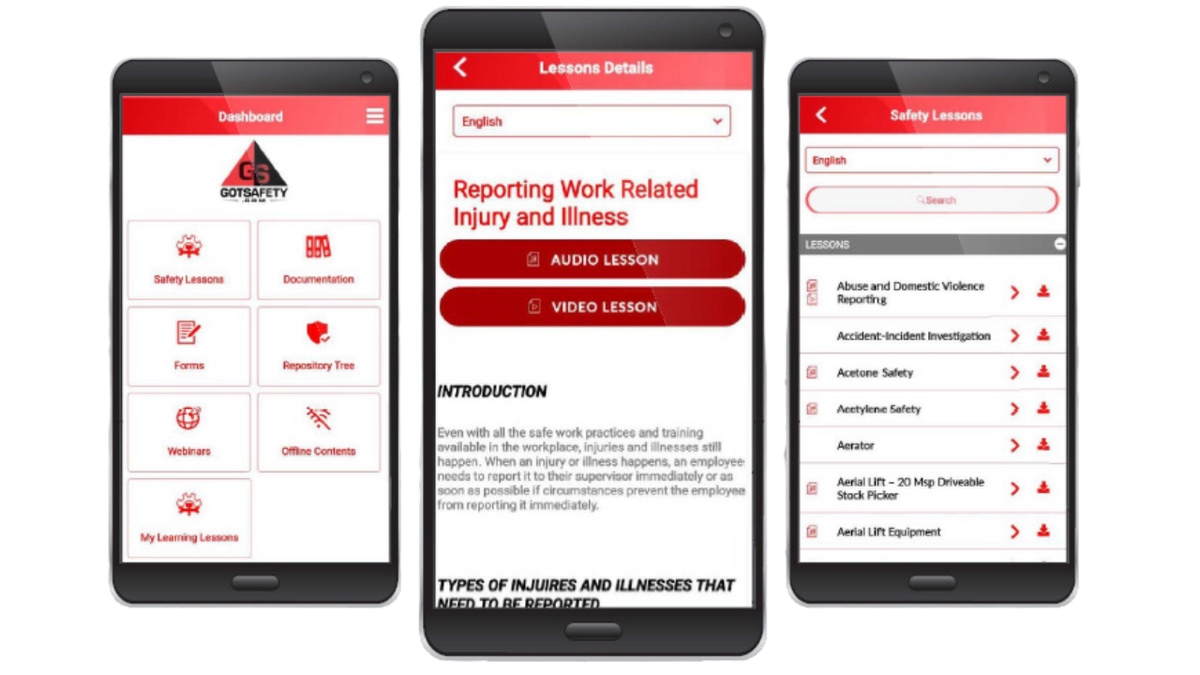 OSHA & Cal/OSHA Compliance Made Easy | GotSafety – GotSafety.com