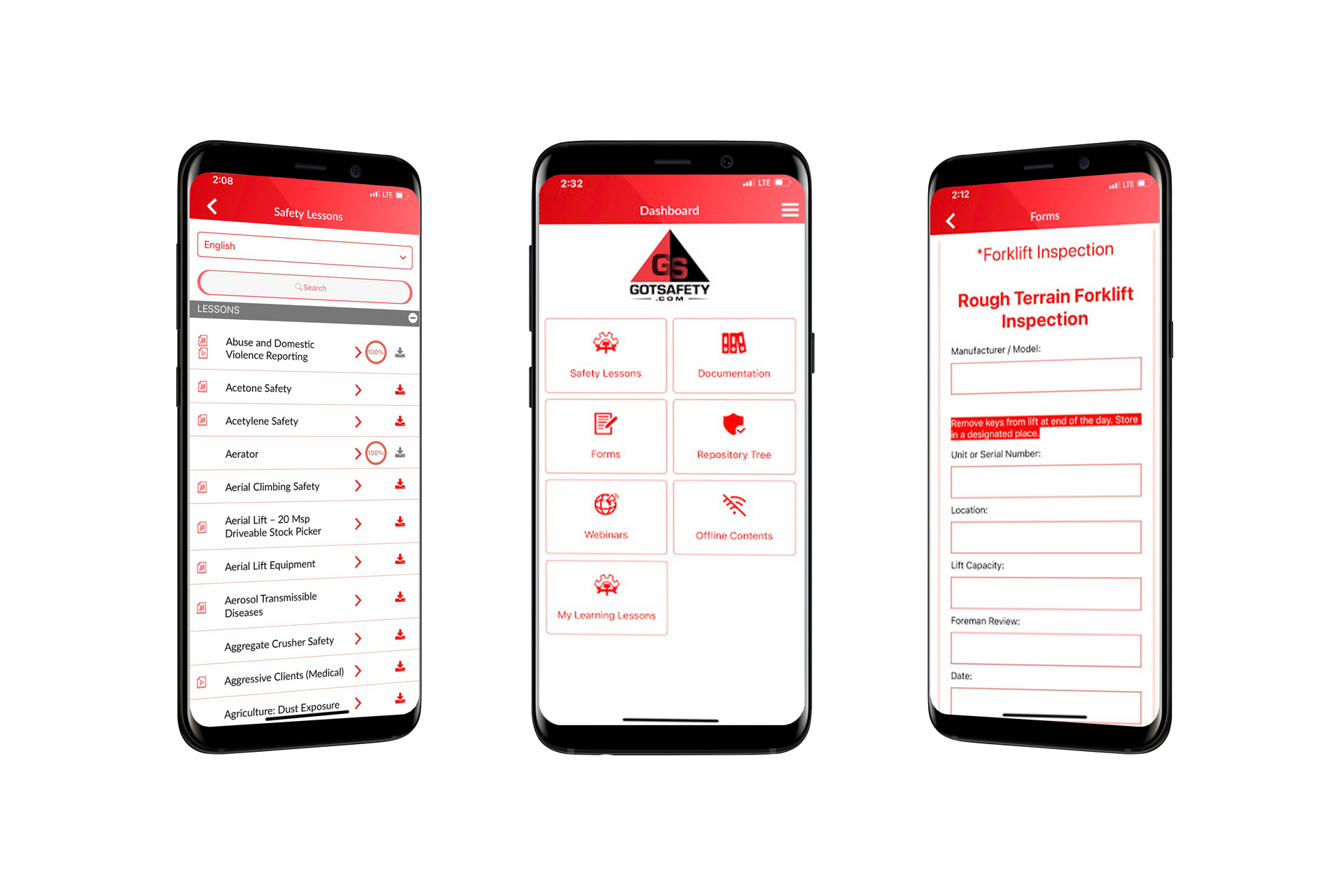 OSHA & Cal/OSHA Compliance Made Easy | GotSafety – GotSafety.com