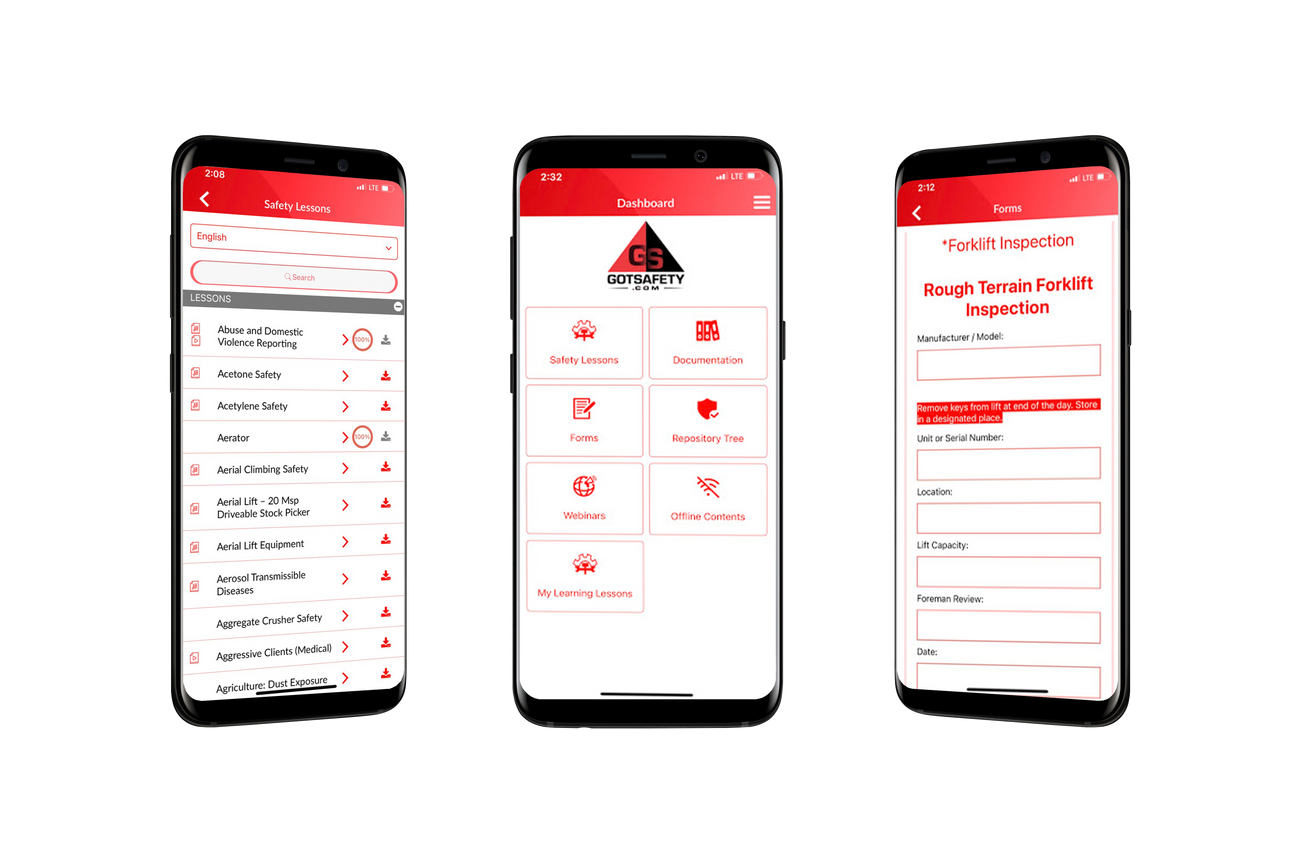 OSHA & Cal/OSHA Compliance Made Easy | GotSafety – GotSafety.com