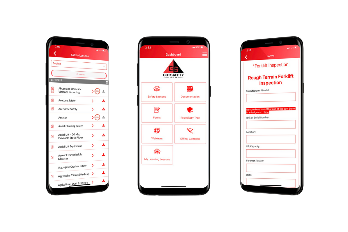Safety Management Software | GotSafety – GotSafety.com